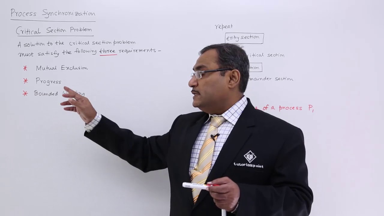 Critical Section Problem