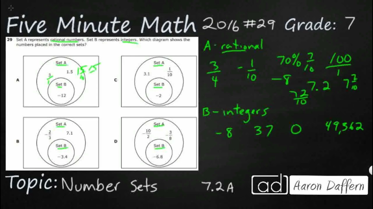 7th Grade STAAR Practice Number Sets (7.2A - #1)