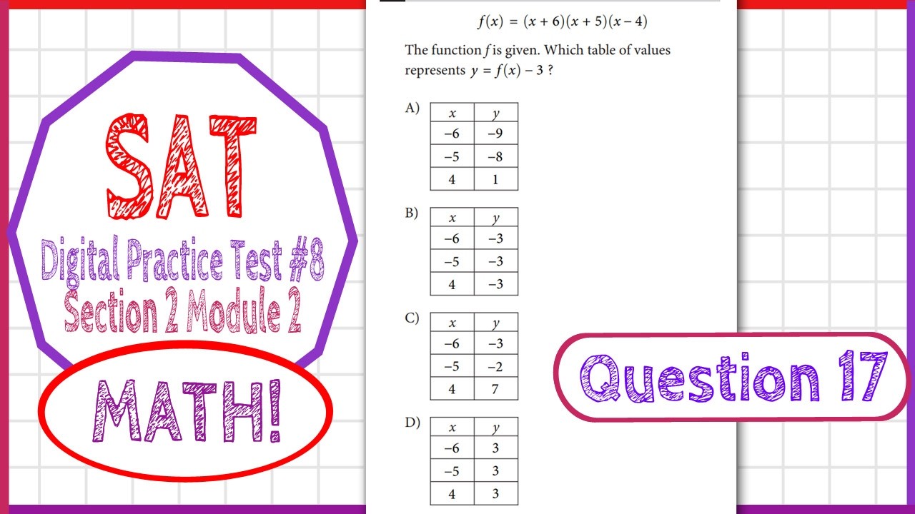 Question 17 from SAT Digital Practice Test 9, MATH Section 2 Module 1