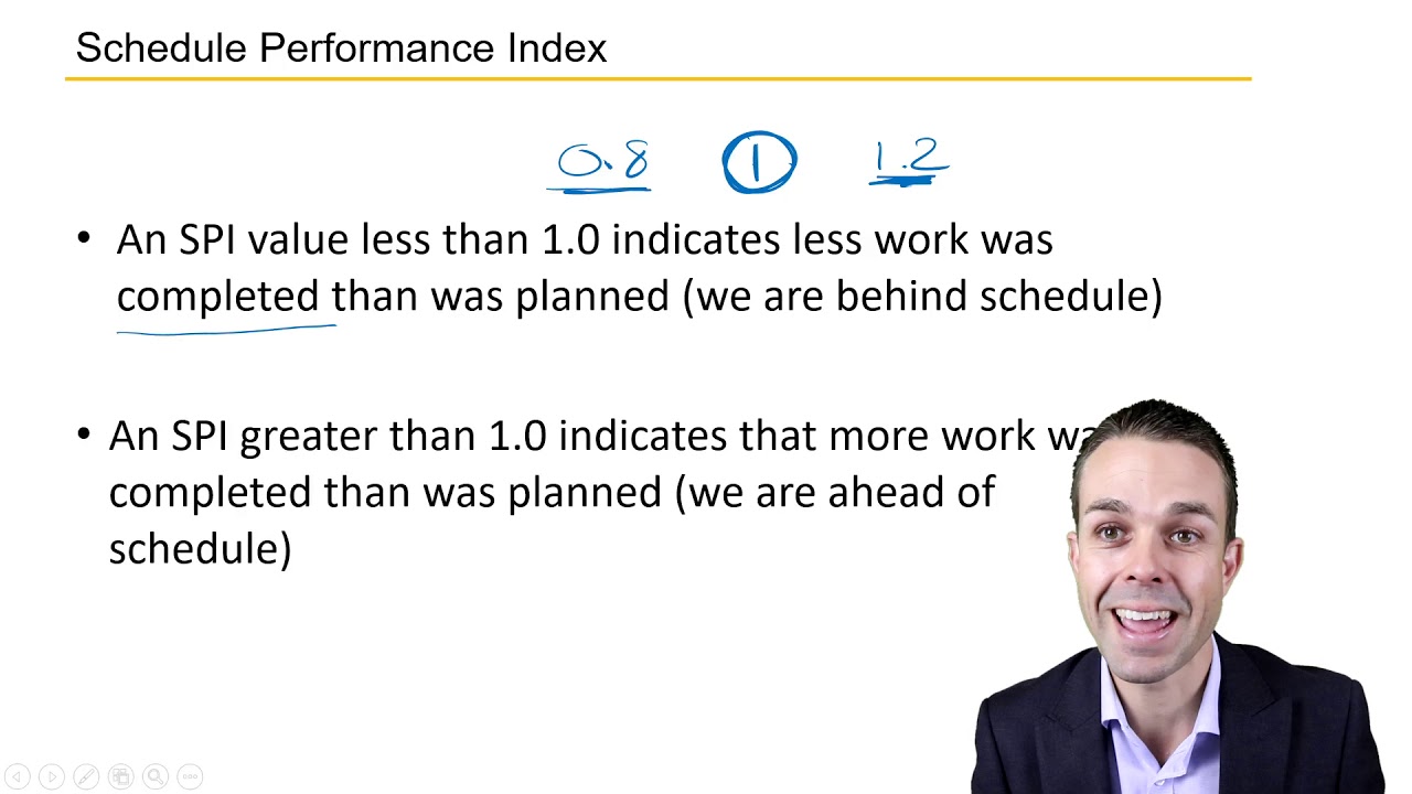 The Schedule Performance Index - Key Concepts in Project Management from the PMBOK