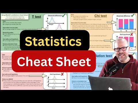 Statistics - cheat sheet - an easy reference to the t test, chi-squared tests, ANOVA and more
