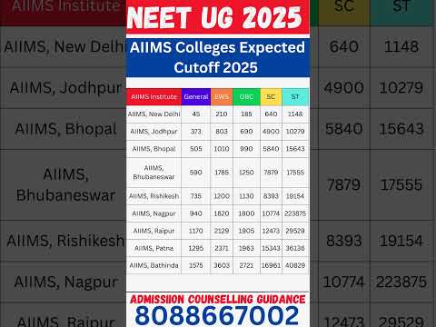 NEET 2025 || AIIMS Colleges Expected Cutoff 2025 #neet2025 #neetug #neetupdate #aiims #aiimsdelhi