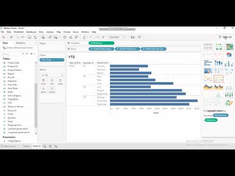 How to Create YTD, QTD and MTD in Tableau #tableau #tableaututorial #analytics