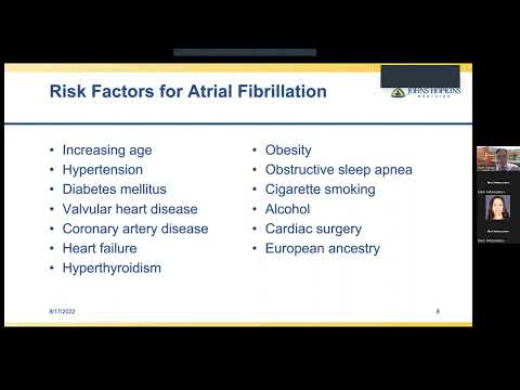 What to Watch for with Atrial Fibrillation - Rani Hasan, MD