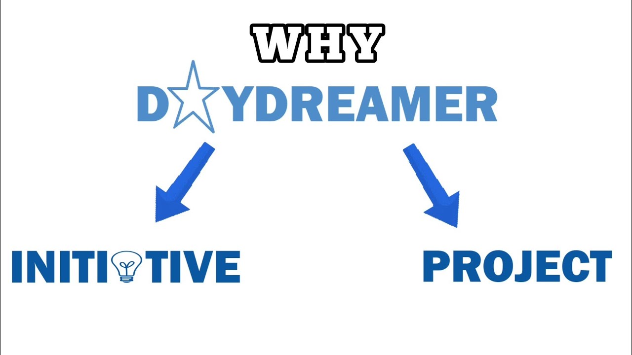 Why Daydreamer?