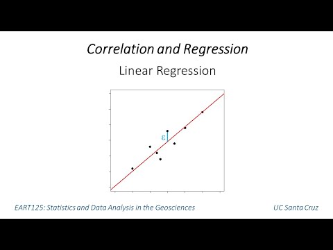 Linear regression