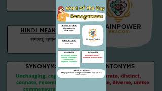 Transform Your Vocabulary with Daily Practice Homogeneous #words #english #ssc #ssccpo #shorts