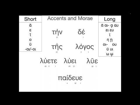 Introduction to Morae in Ancient Greek (Accentuation in Ancient Greek A Mora-Based Approach Video 1)