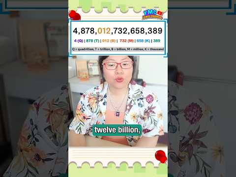 Big Numbers in Chinese Make NO Sense… Until Now