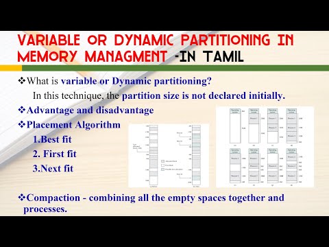 Variable partitioning or Dynamic partitioning OS - In Tamil