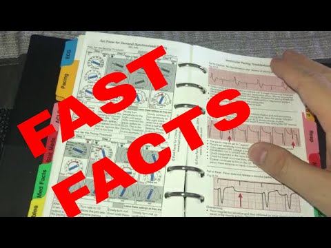 Fast Facts for Critical Care Nursing