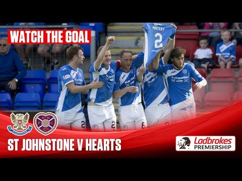 Saints survive Jambos onslaught to nick great win