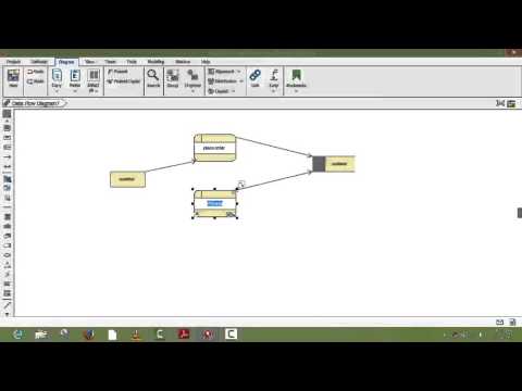 data flow diagram using visual paradigm