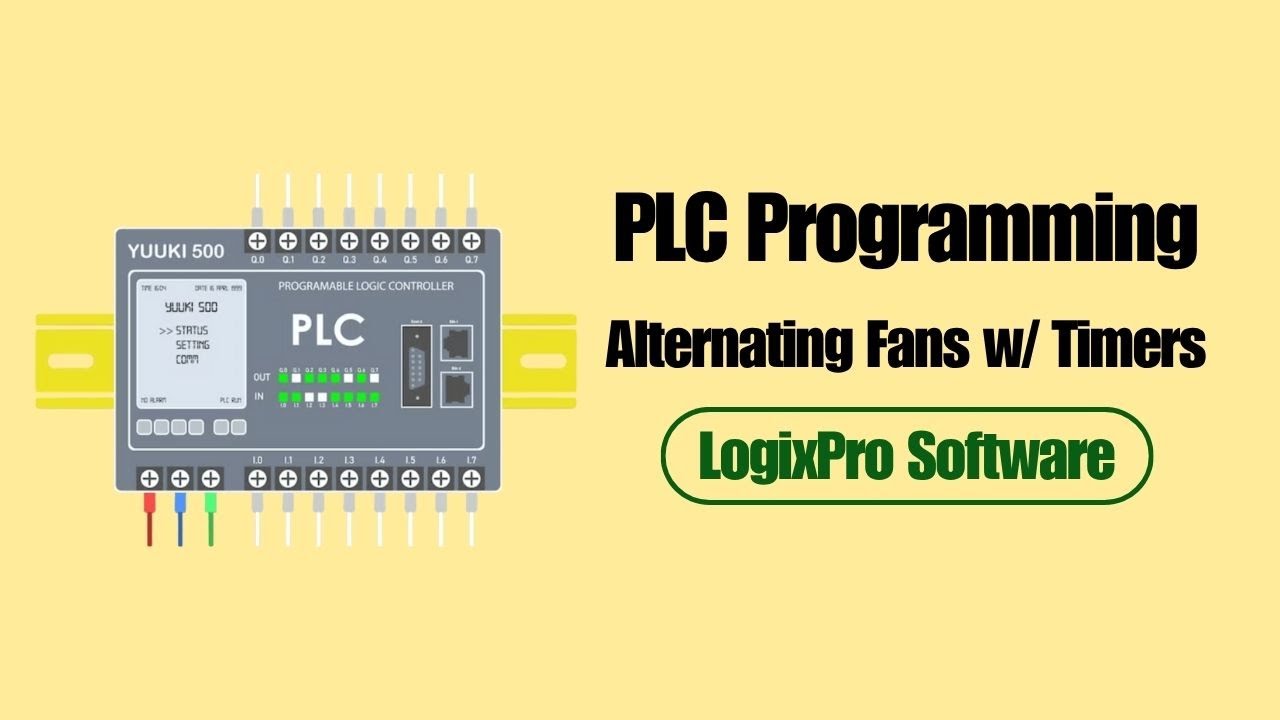 PLC Programming | Fans Closed Loop Control