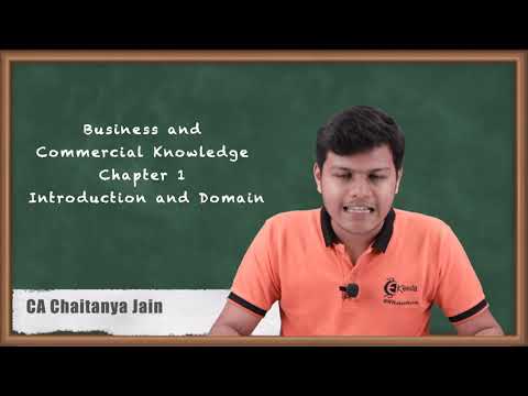 Business and Commercial Knowledge – An Introduction Video Lecture ...