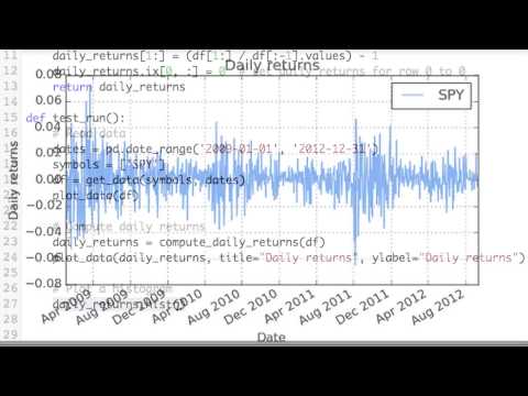 Learn How to plot a histogram - Mind Luster