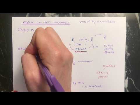 Public limited companies - the basics