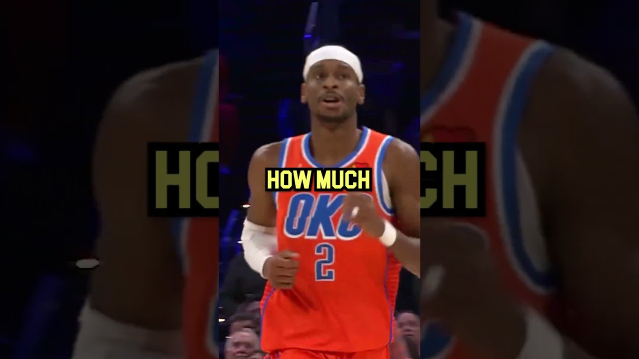 SGA's Historic NBA Contract is INSANE