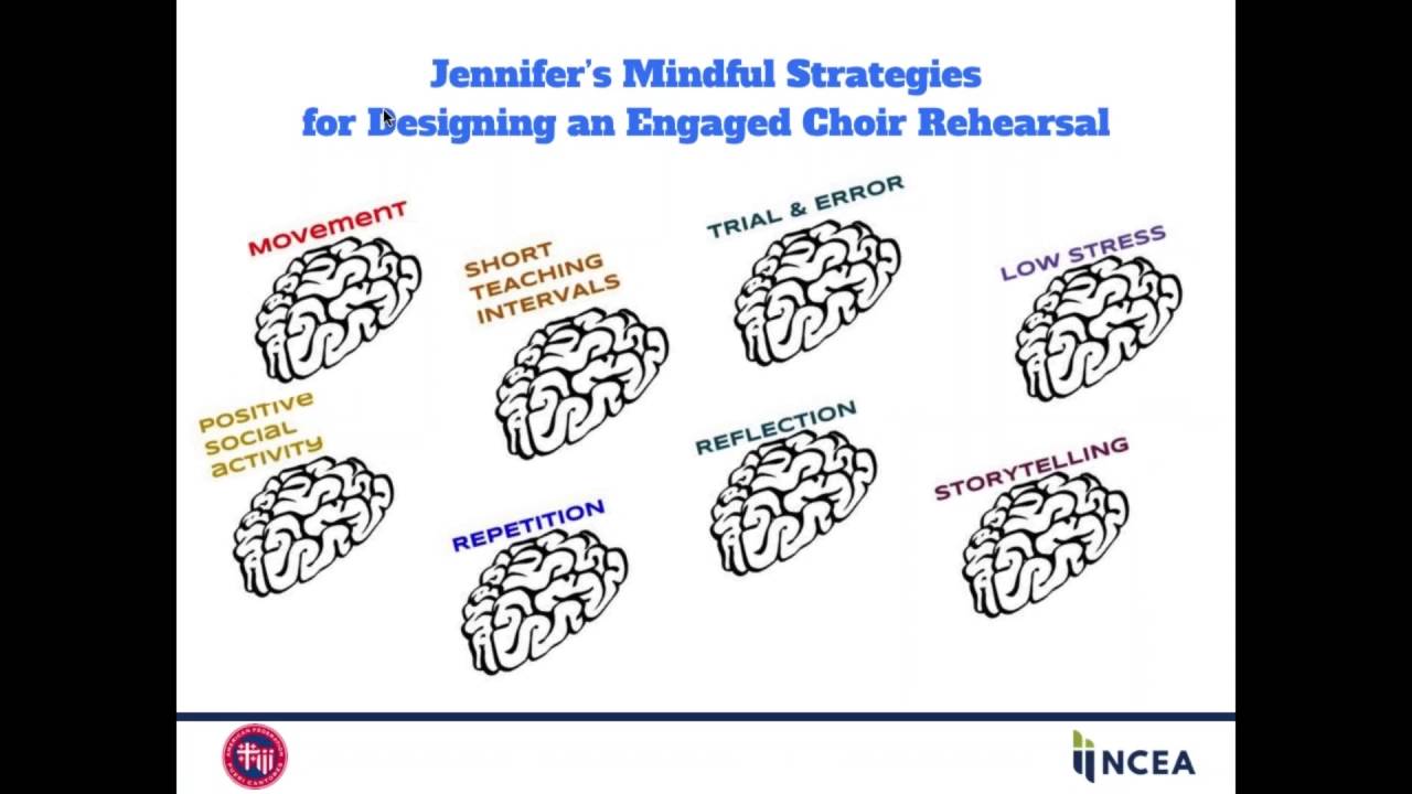 AFPC/NCEA Webinar: Engage! High Energy Choral Rehearsal Strategies