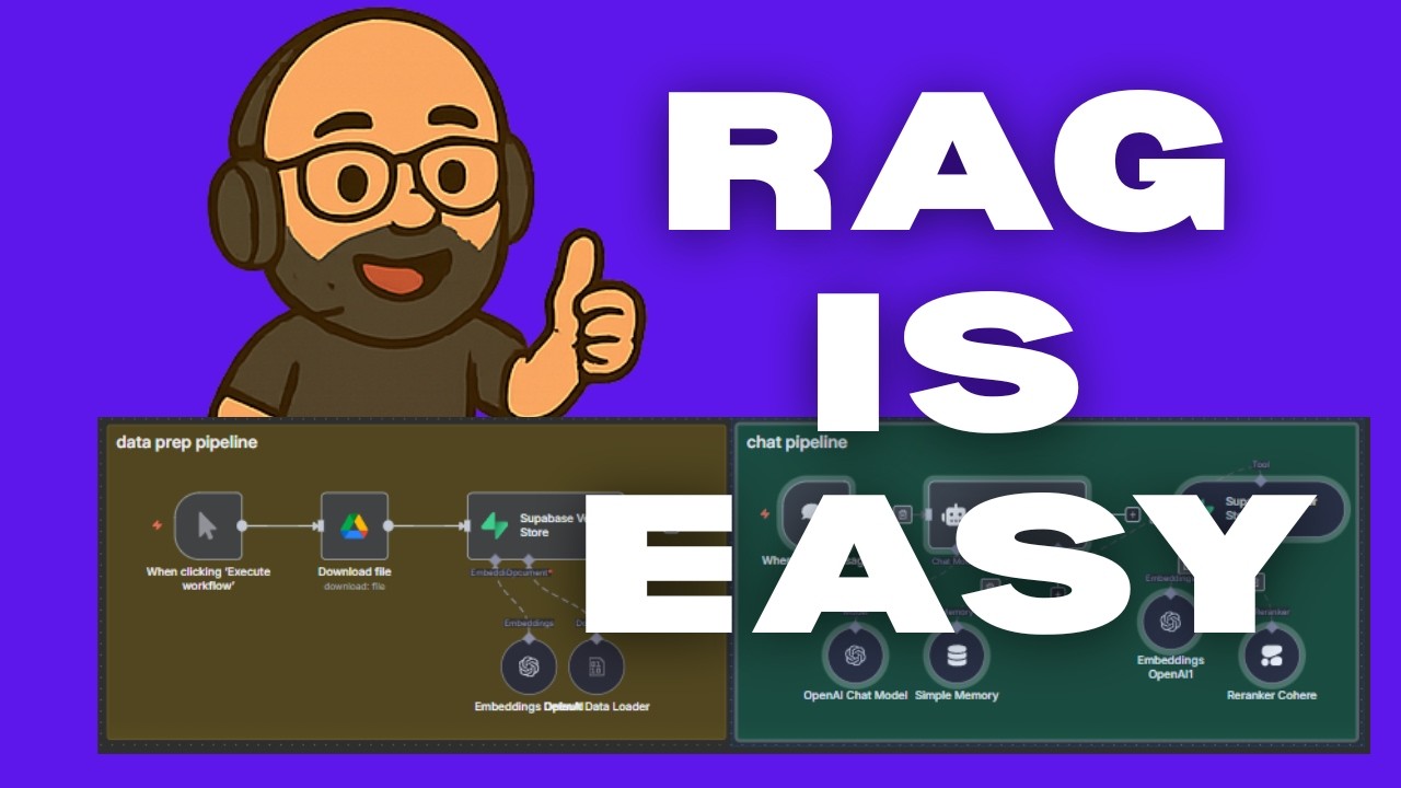 Build Your Own RAG Chatbot in n8n — The Easy Way