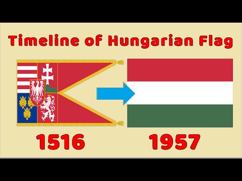 Flag of Hungary : Historical Evolution
