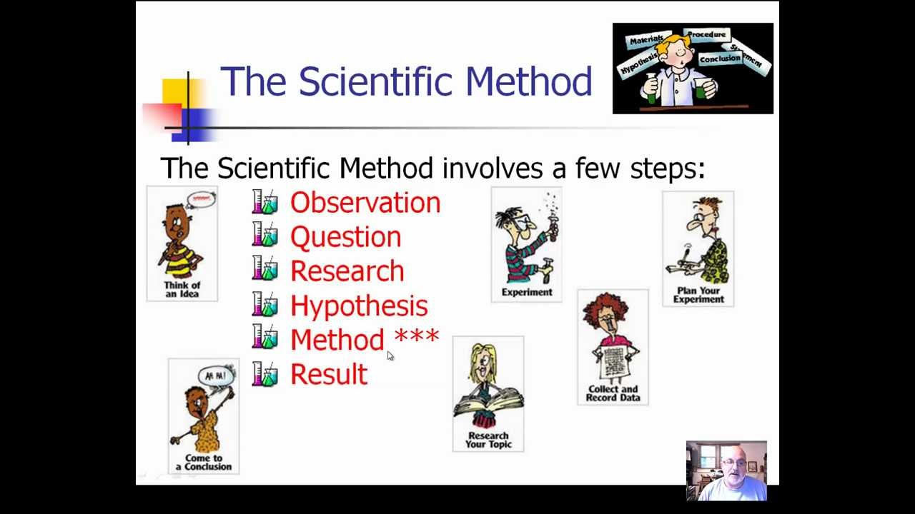 Scientific Method ppt.mp4
