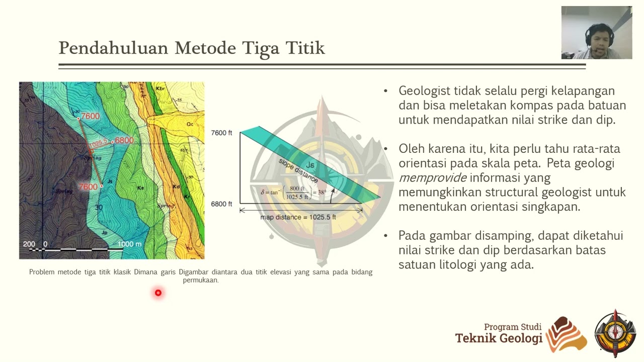 Understanding the Three-Point Method in Structural Geology | Galaxy.ai