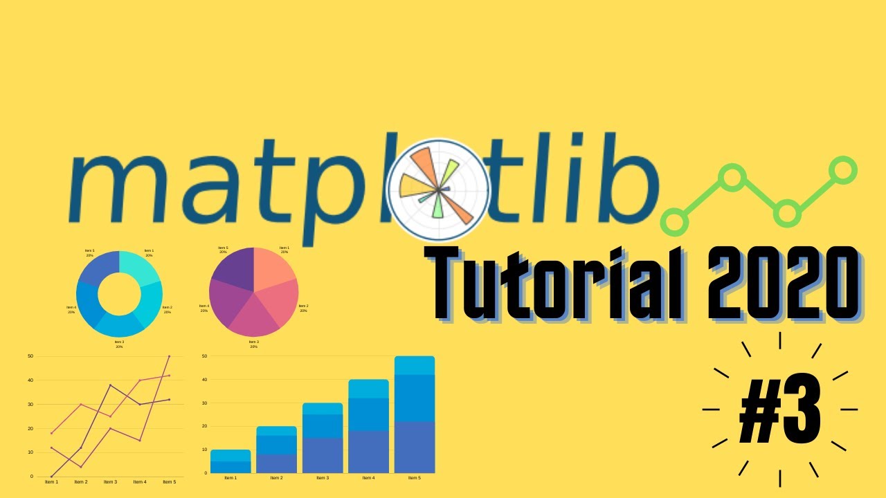 Matplotlib Tutorial (Part 3): Vertical Bar Plots and Analyzing Data from CSV File