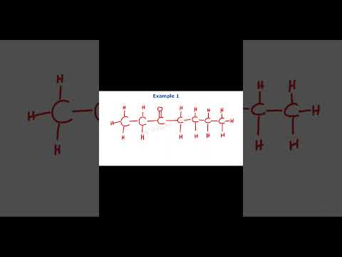 Naming Ketones (Organic Chemistry) #iupacname #organicchemistry #ketones