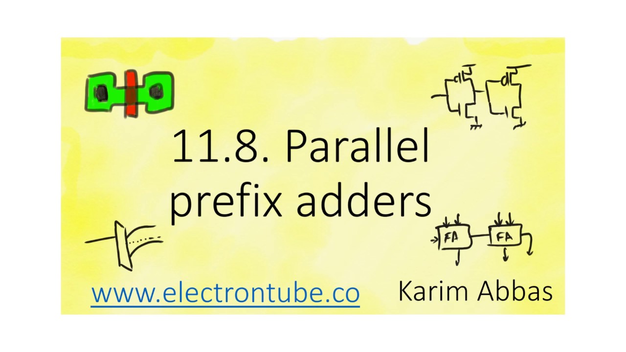 11.8. Parallel prefix adders