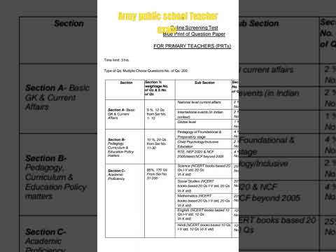 APS prt syllabus #kvs #aps #teacher #newvideo #post #vacancy #teacher #music #love #song #motivation