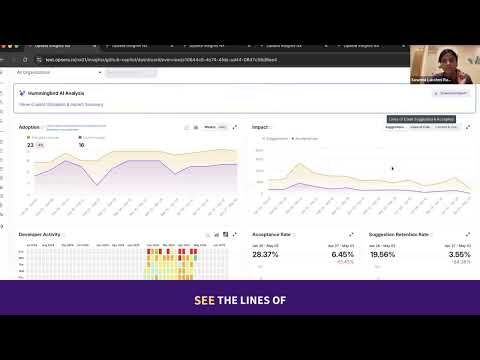 Unlocking GitHub Copilot's Impact: Visualizing AI Code Suggestions vs. Developer Acceptance