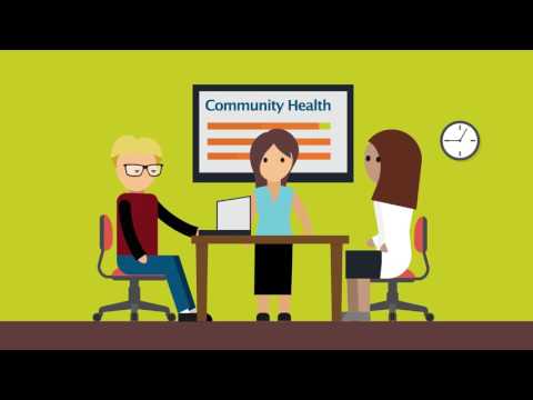Accountable Communities of Health
