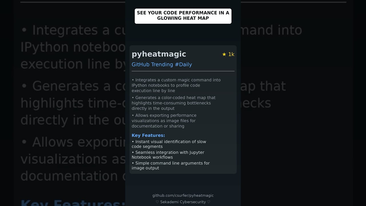 GitHub Trending Repositories: csurfer/pyheatmagic 🇬🇧