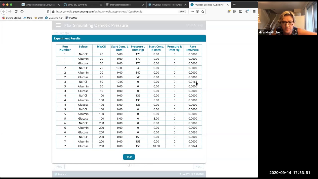 Physiology - Lab Exercise 3, PhysioEx Activity