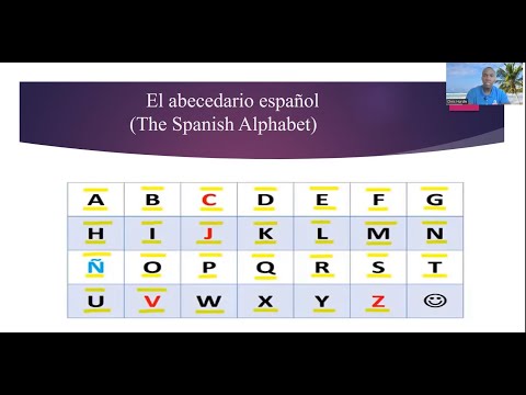 Spanish Alphabet: Pronunciation and Spelling