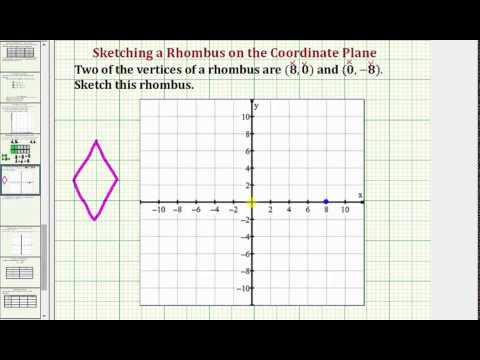 Sketch a Rhombus on the Coordinate Plane (Common Core Math 5/6 Ex 20 ...