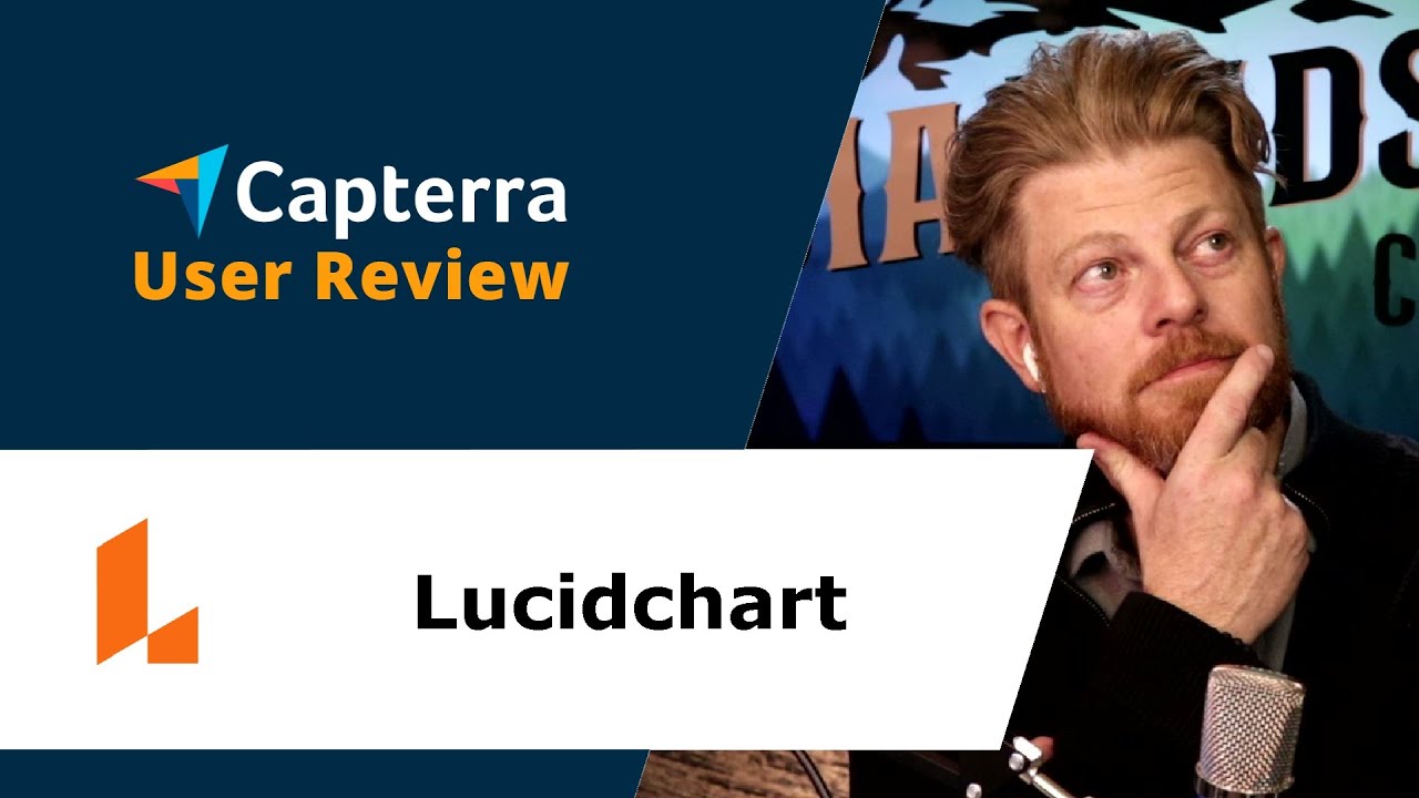 Lucidchart Review: Quick and Easy Mind Maps