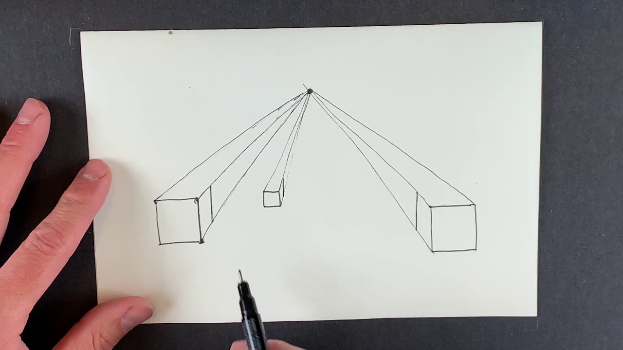 Basic one point perspective