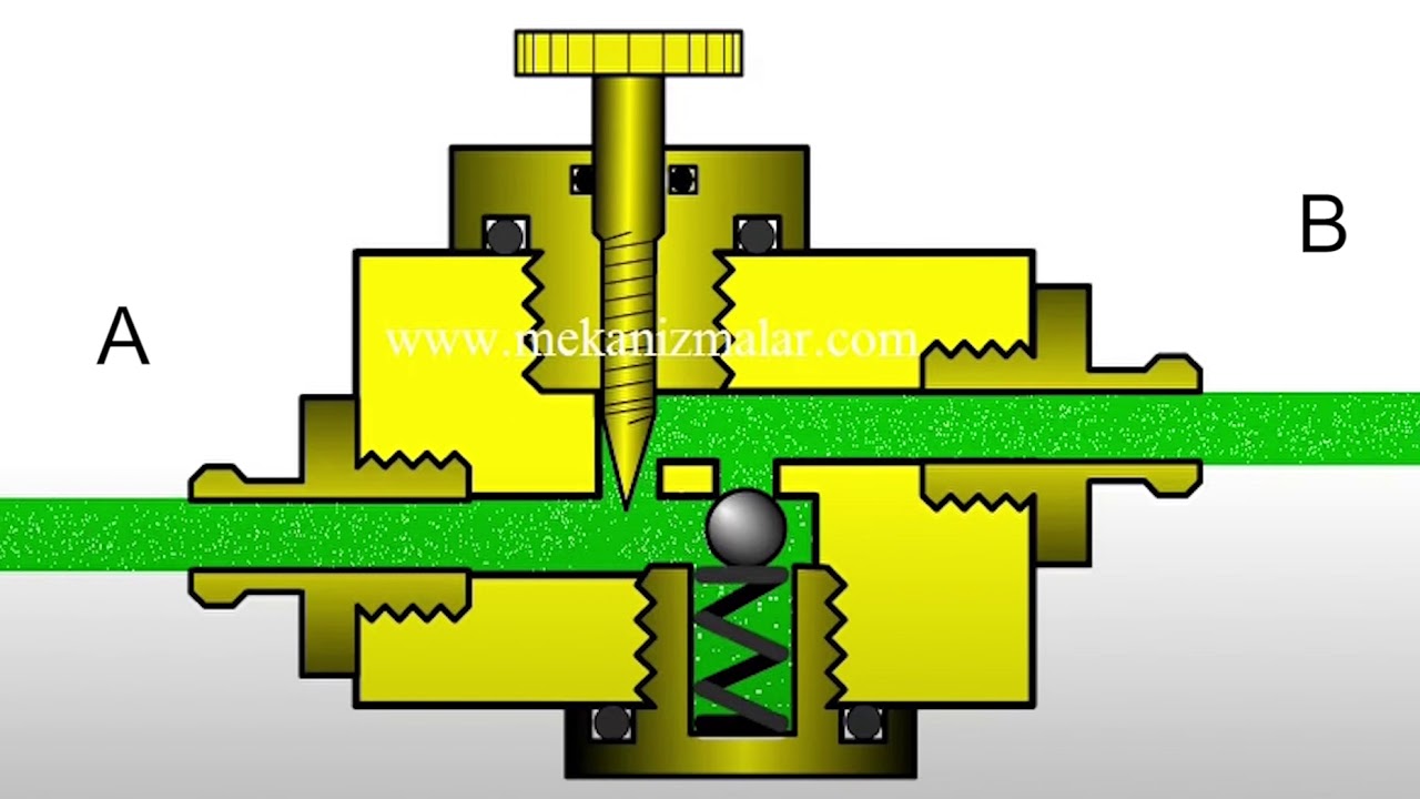 One way flow control Valve