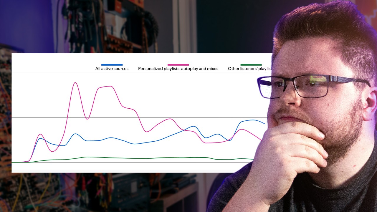 Spotify For Artists Best New Feature