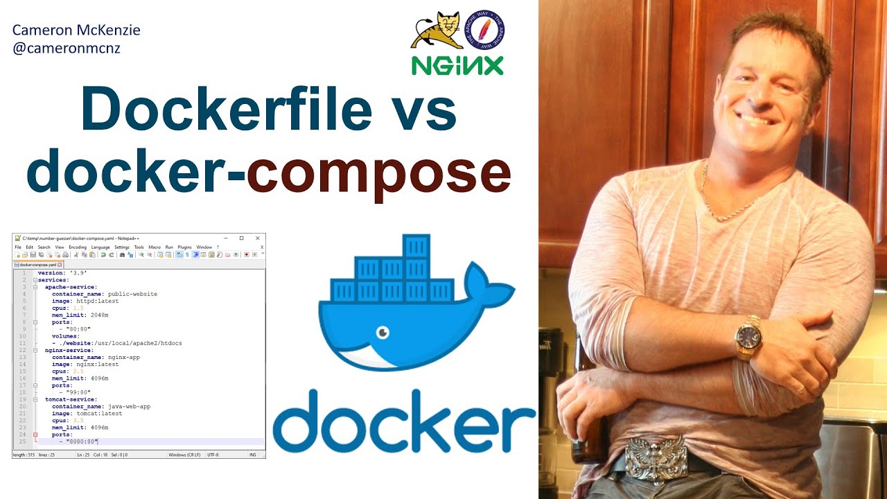 Differences Between Docker Compose and Dockerfile by Example