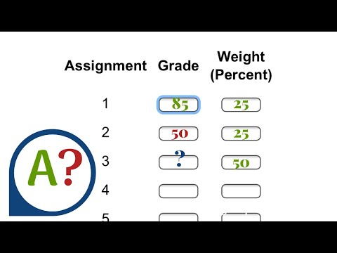Final grades calculator that's easy to use and works!