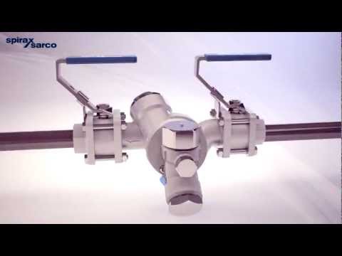 Spirax Sarco Steam Trapping Station STS 17.2