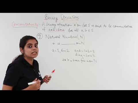 Class 12th – Commutative Law | Relation and Functions | Tutorials Point