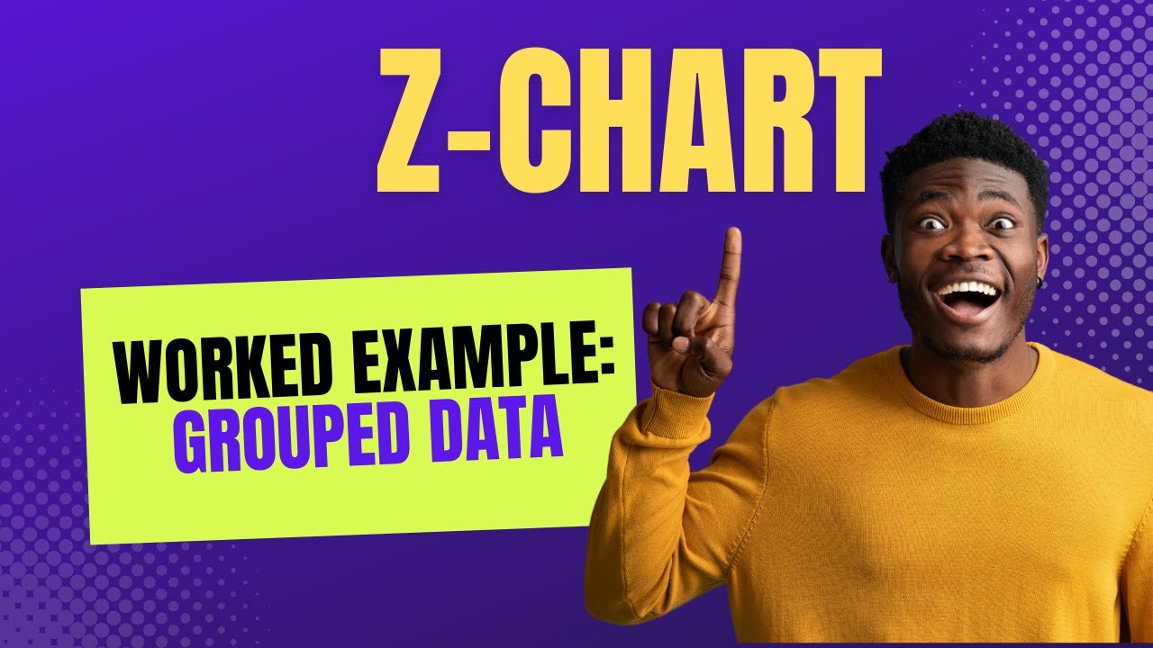 The Z-chart Simplified | A step by step guide