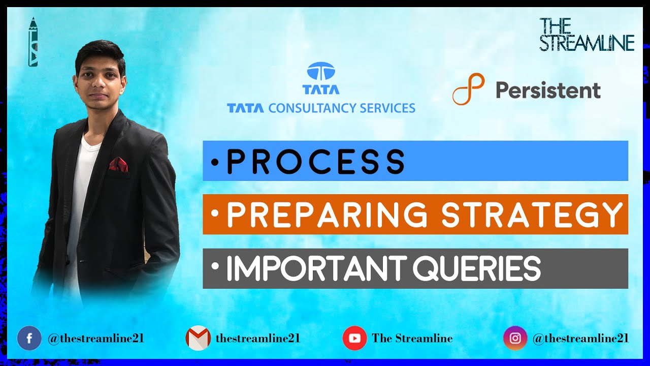 Persistent Systems Interview Experience |How to Prepare for Persistent Systems ? Questions, Syllabus