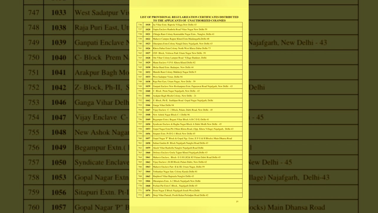 Unauthorised COLONY  List by DDA Website Pdf  ep-3