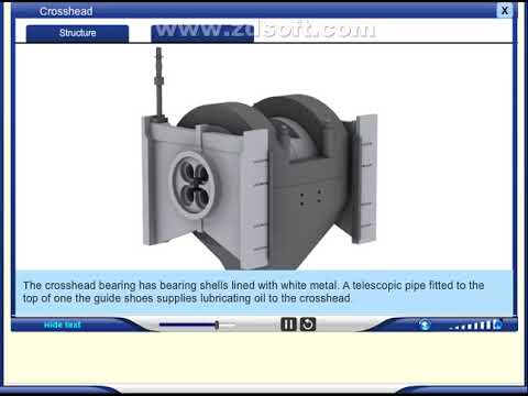 Air Compressor Head at Best Price in India