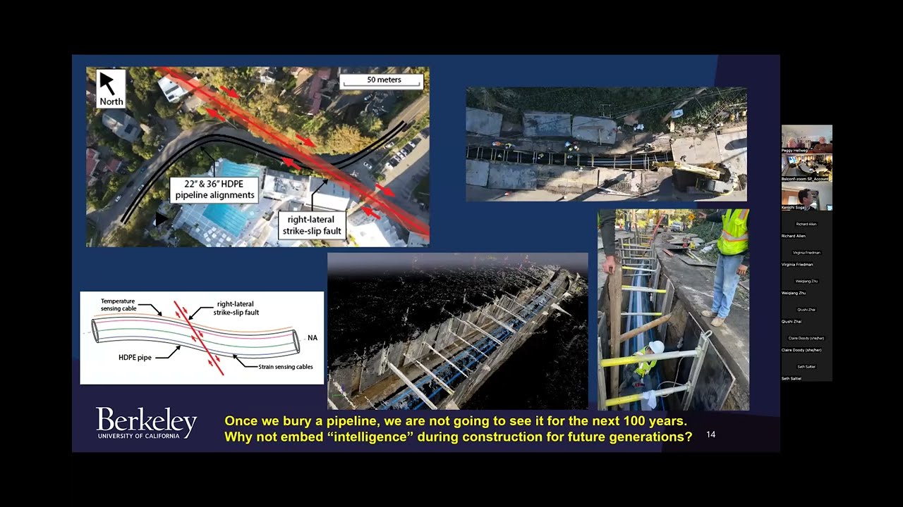 Kenichi Soga, Distributed Sensing for Smart Infrastructure